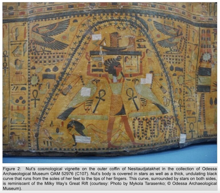 Ancient Egyptian Drawing Now Theorized To Represent the Milky Way’s ...