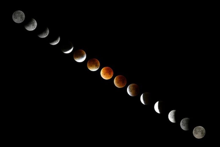 Total Lunar Eclipse to Turn Full Moon into Copper‑Red in March 2026